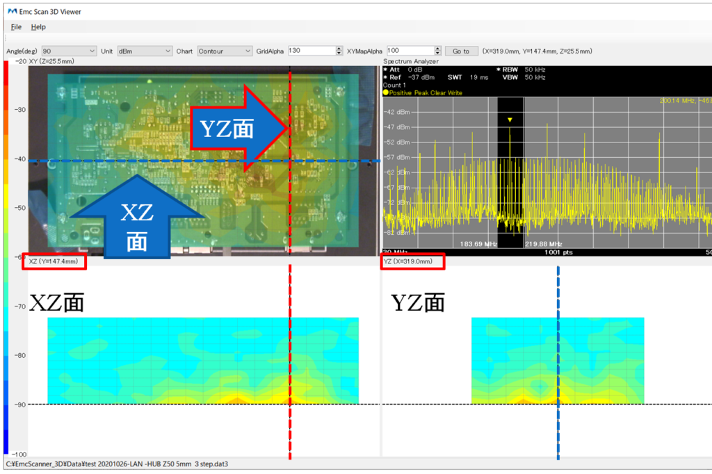 The WM7000-3D EMC scanning software that can realize 3D scanning with a ...